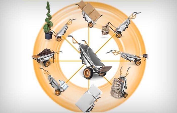 WORX Wheelbarrow Review: The Aerocart - Organize With Sandy