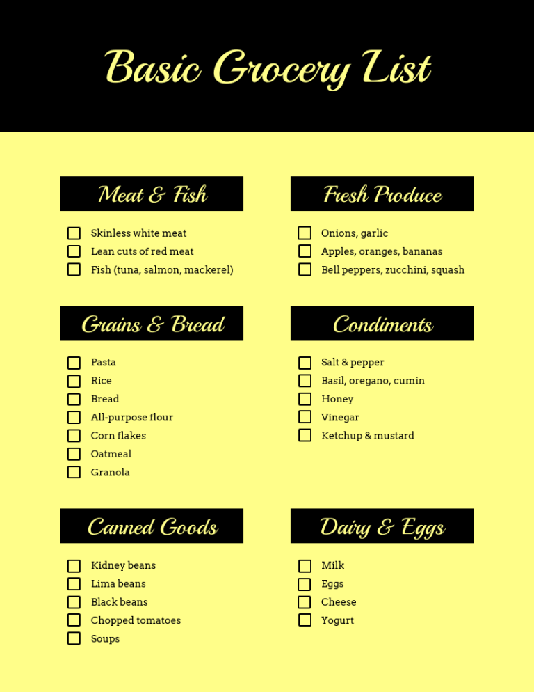 7 Steps To Creating the Perfect Grocery Shopping Checklist - Organize ...