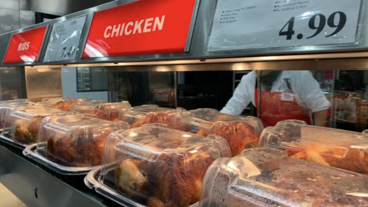 Why is Chicken so Popular in The USA? - Organize With Sandy